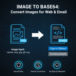 Image to Base64 Converter : The Ultimate Guide to Web Performance and ...